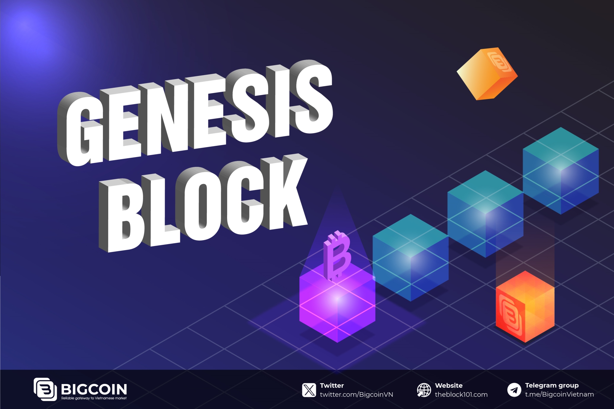 Genesis Block là gì? Hiểu rõ về “Khối nguyên thủy” trong Blockchain Genesis Block là gì? Hiểu rõ về “Khối nguyên thủy” trong Blockchain